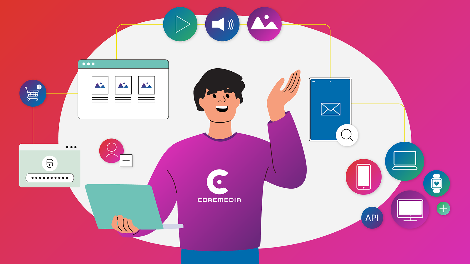 The power of flexibility: why your enterprise needs a flexible CMS ...