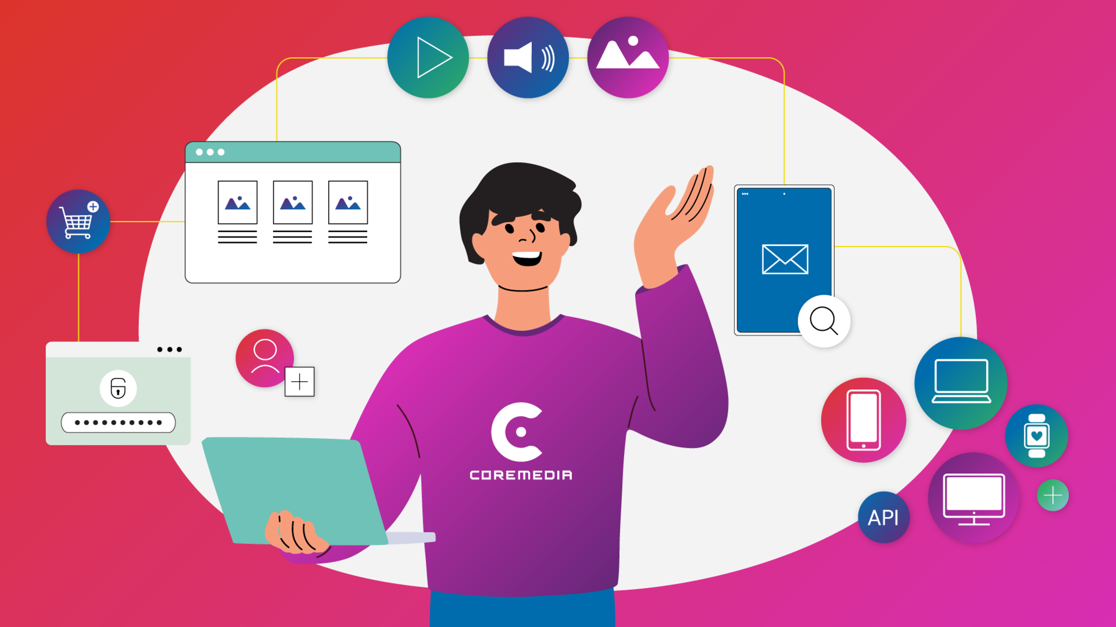 The power of flexibility: why your enterprise needs a flexible CMS | CoreMedia CMS
