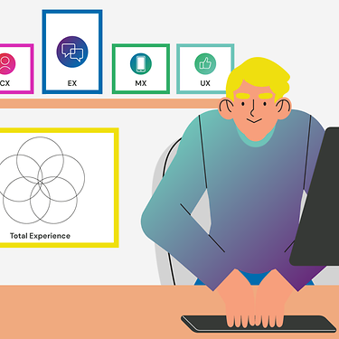 Why Total Experience (TX) is the pathway for Commerce | CoreMedia CMS