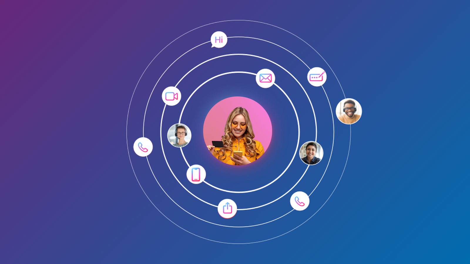 Customer-centric businesses thrive — Here’s how you can too | CoreMedia DXP