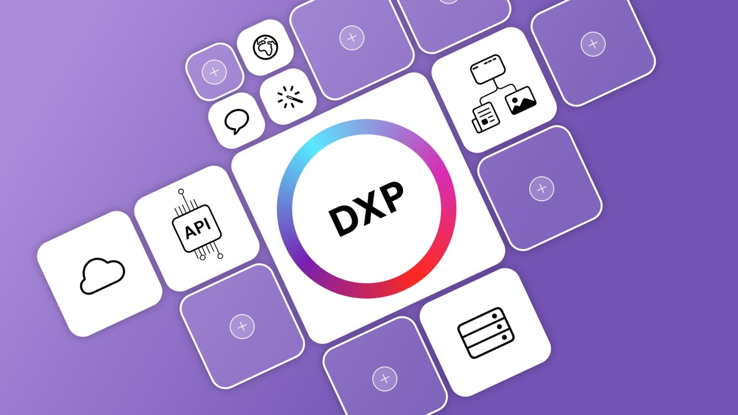 Composable DXP: definition, benefits & how to implement one | CoreMedia DXP Composable DXP: definition, benefits & how to implement one | CoreMedia DXP