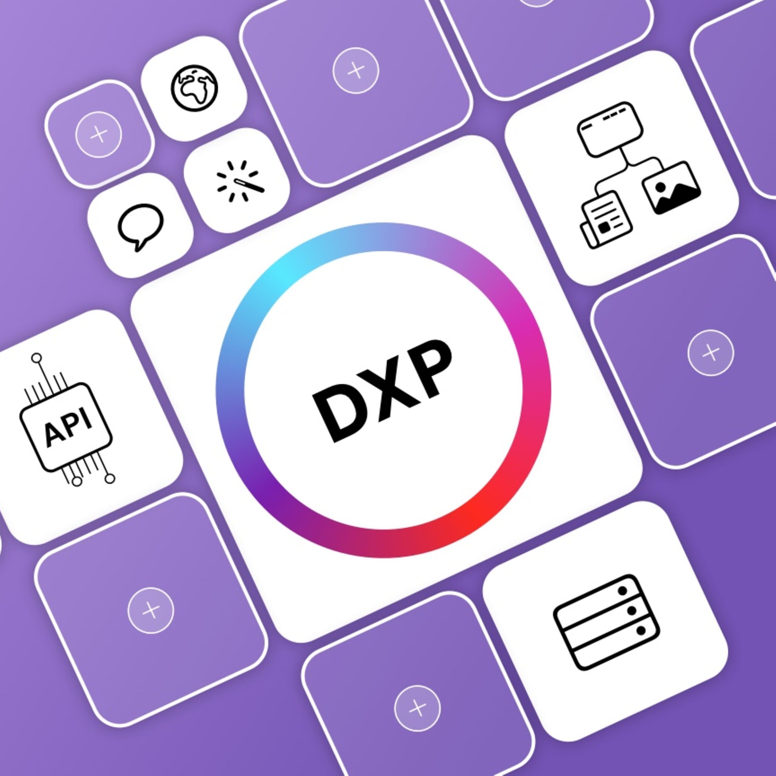Composable DXP: definition, benefits & how to implement one | CoreMedia DXP