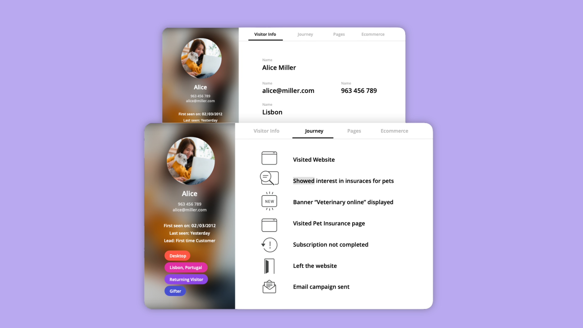 Customer profiles: How to build and use them for smarter ...