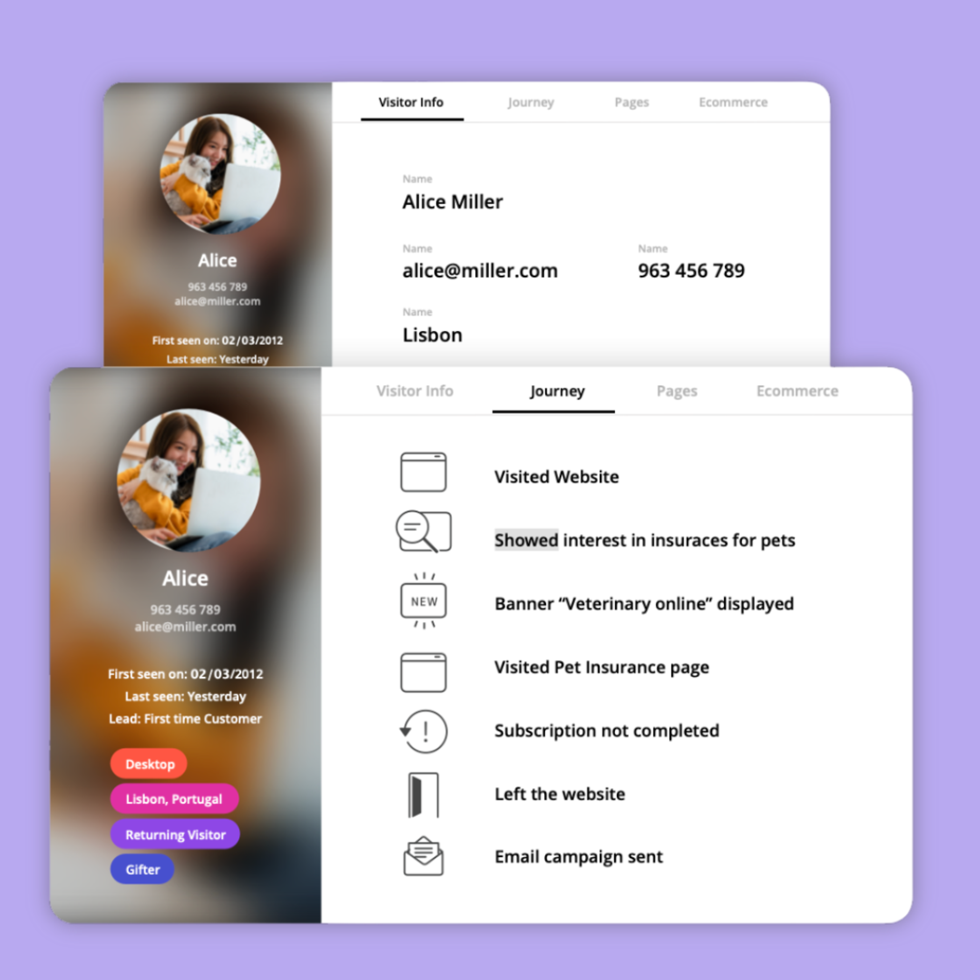 Customer profiles: How to build and use them for smarter ...