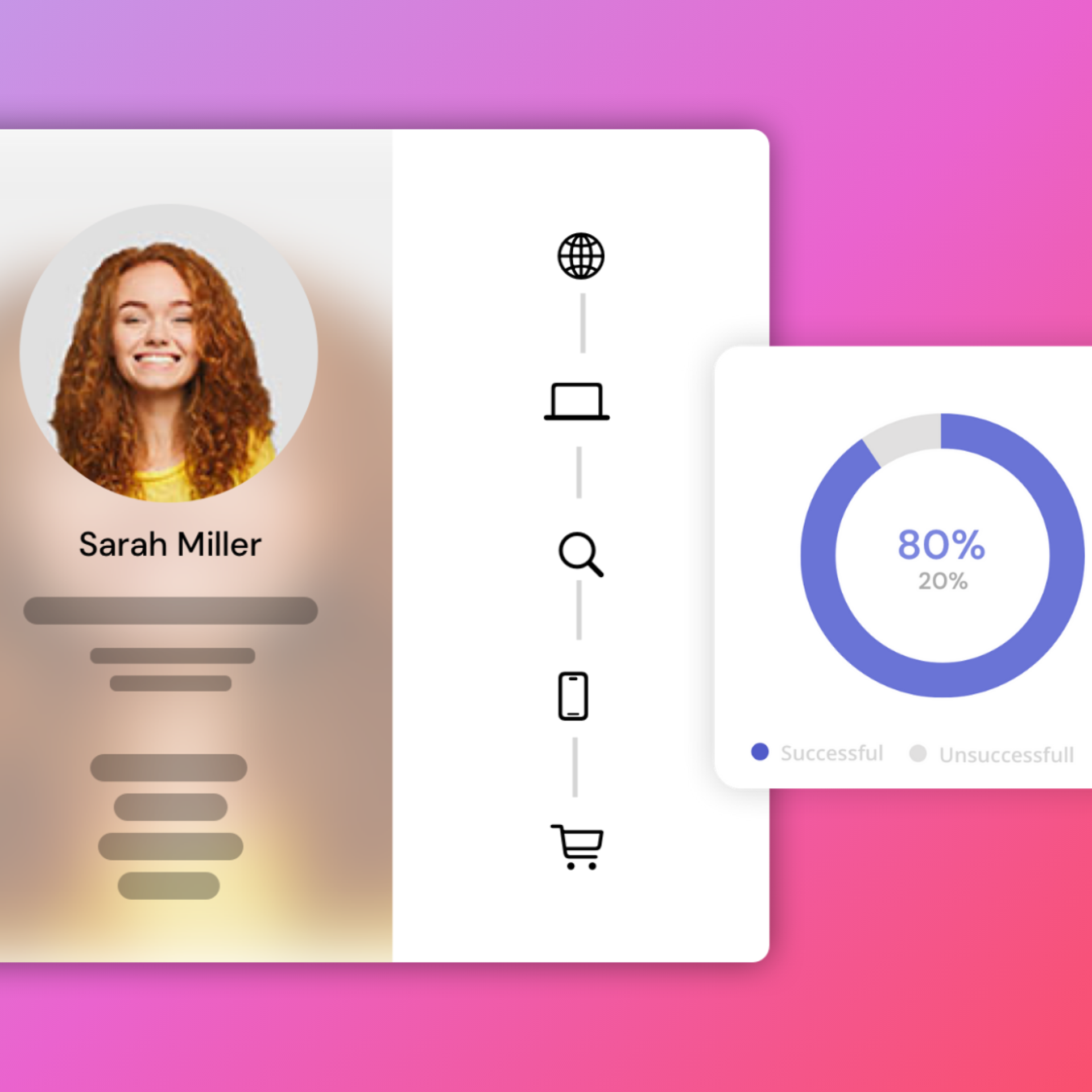 Make smarter decisions with Lead Scoring in CoreMedia Experience ...