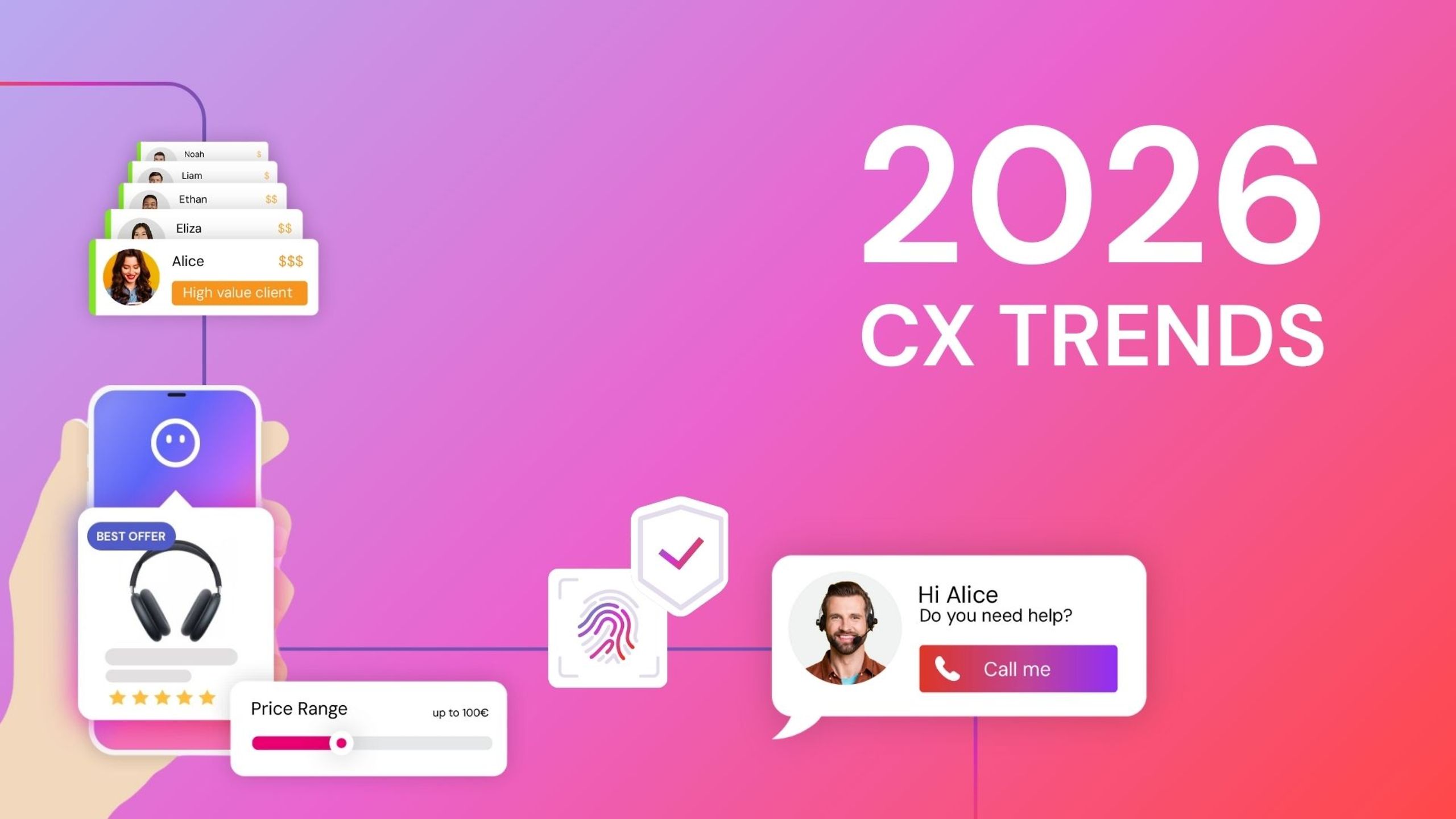 The four 2026 CX trends that will change how customers buy | CoreMedia CMS