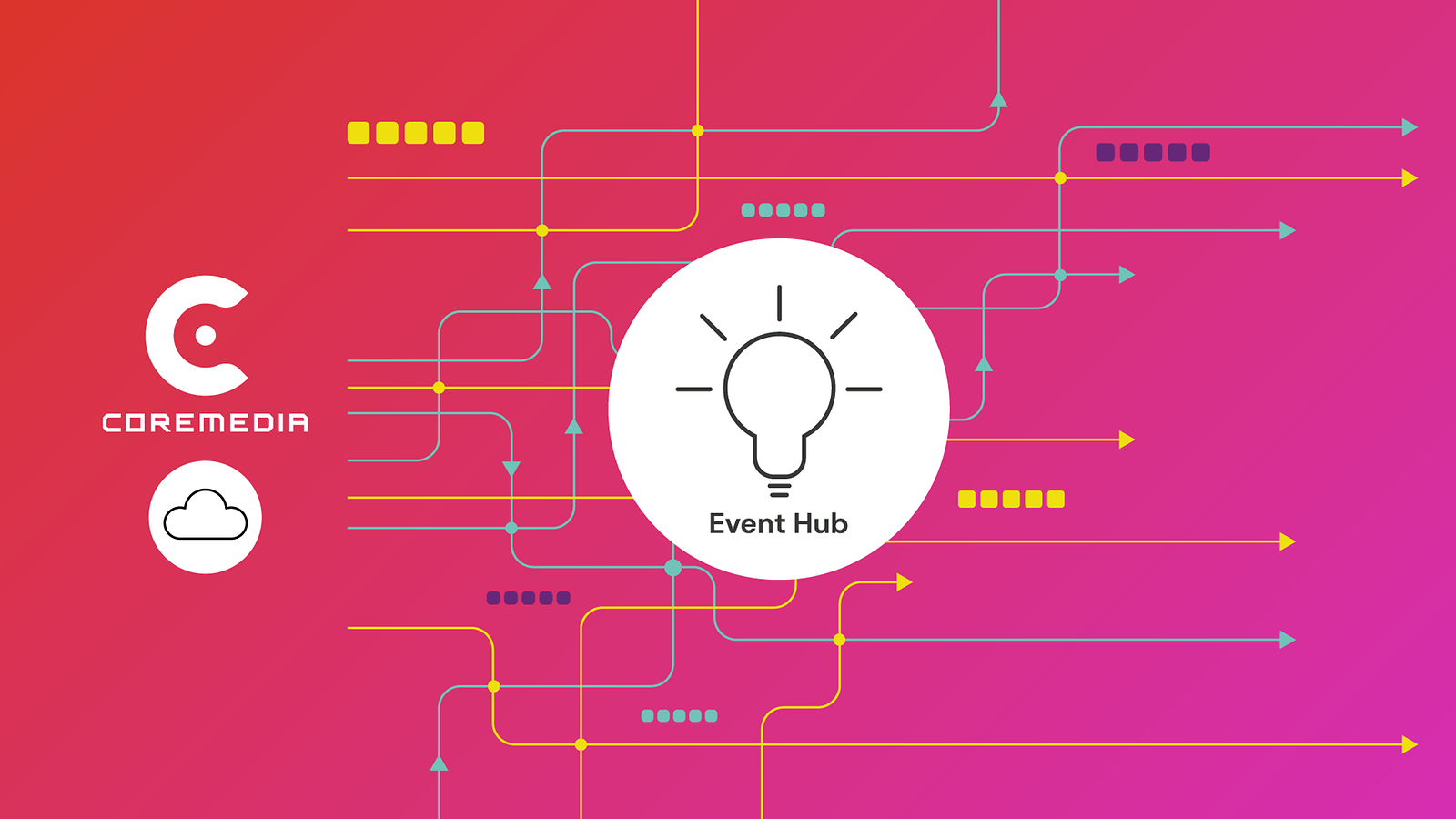 Revolution für Events: Ein Deep Dive in den CoreMedia Event Hub as a ...